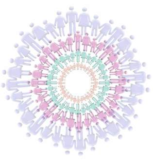 School Psychology Exam Prep: Study Guide, Practice Test, Tips & Resources